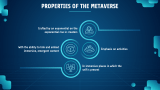 Creative Metaverse Theme for Google Slides and PowerPoint