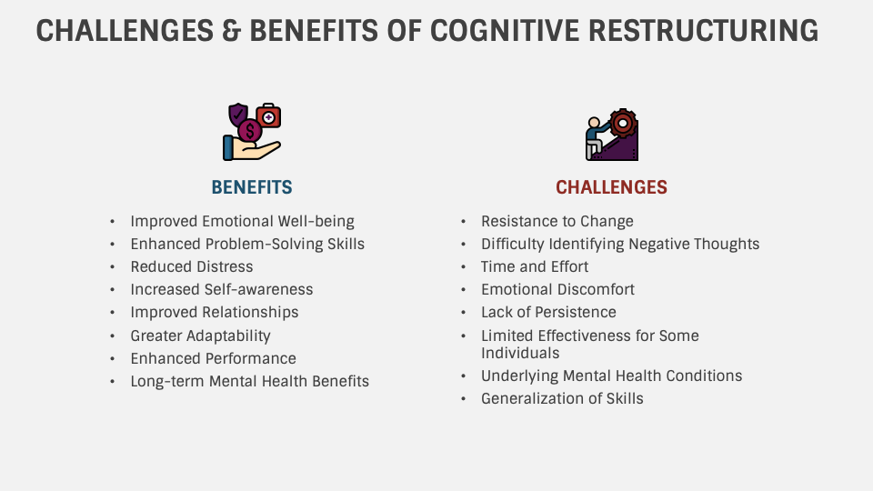 Cognitive Restructuring Template for Google Slides and PowerPoint - PPT Slides