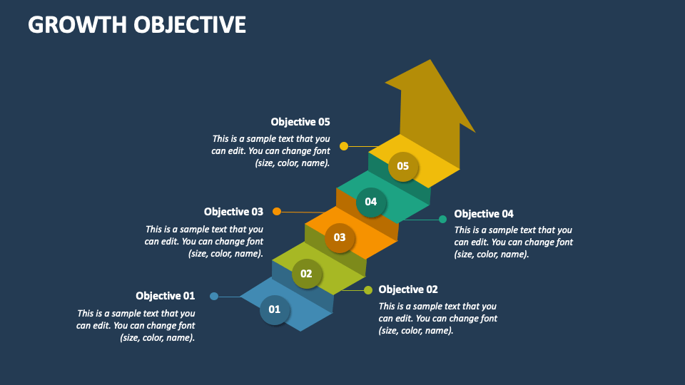 Growth Objective PowerPoint and Google Slides Template - PPT Slides