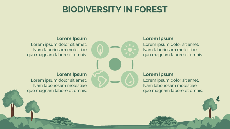Free Forest Theme for Google Slides and PowerPoint