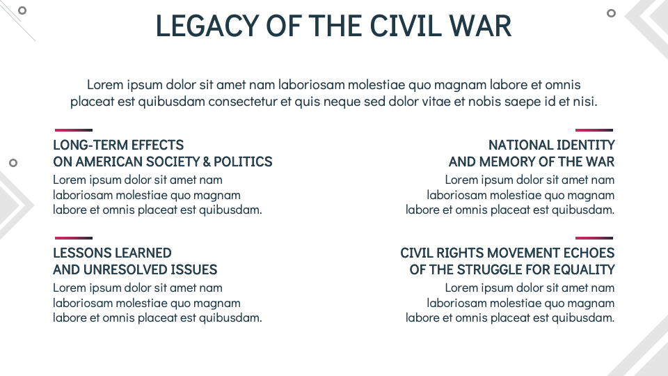 Free American Civil War Presentation Template for Google Slides and ...