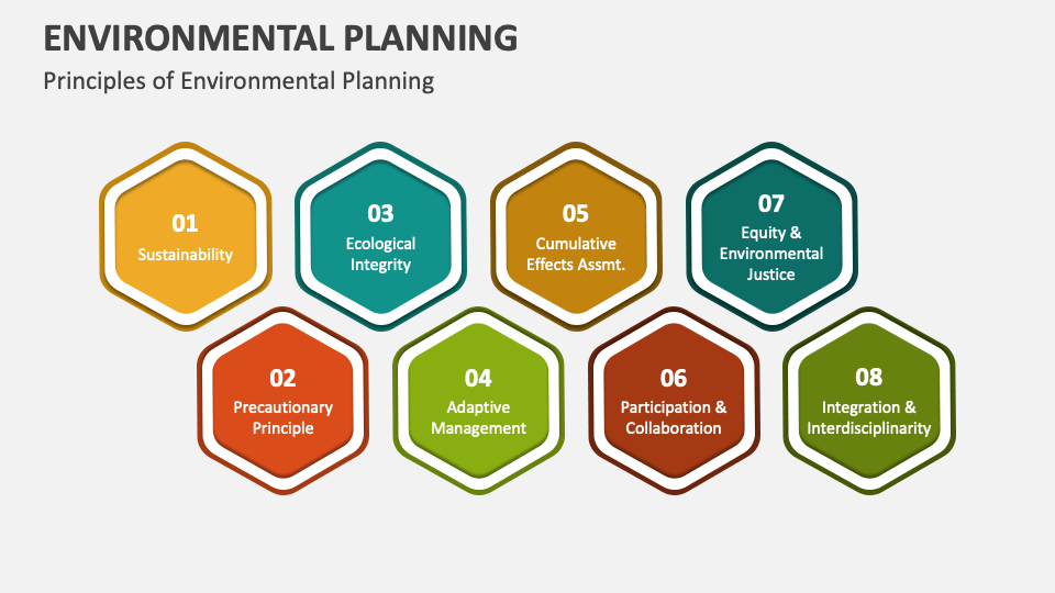 Environmental Planning PowerPoint and Google Slides Template - PPT Slides