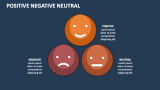 Positive Negative Neutral PowerPoint and Google Slides Template - PPT ...