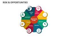 Risk and Opportunities Template for PowerPoint and Google Slides - PPT ...