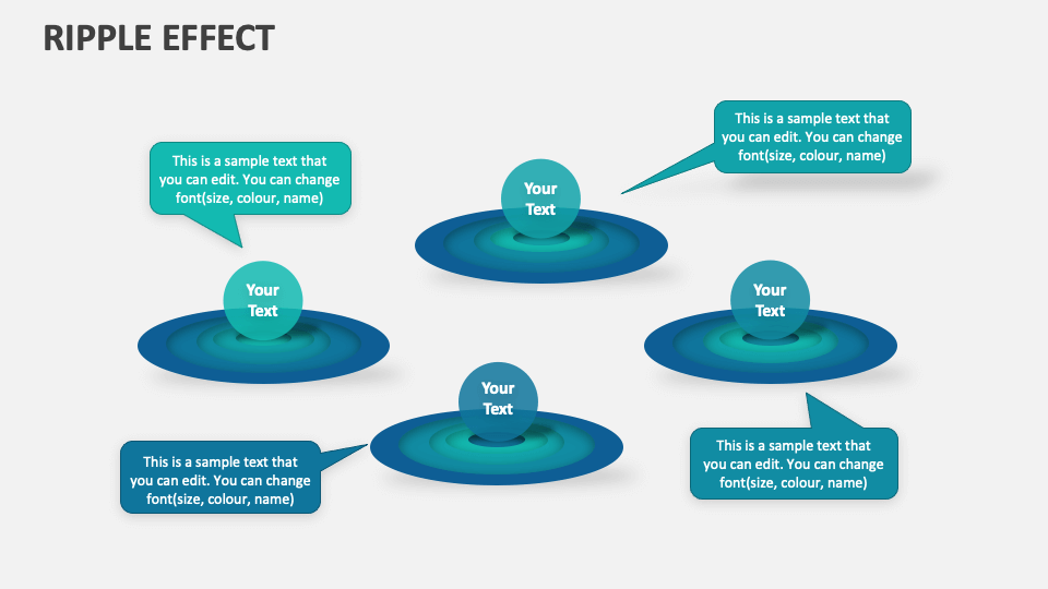 Ripple Effect Template for PowerPoint and Google Slides - PPT Slides
