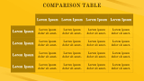Yellow Presentation Background Theme for PowerPoint and Google Slides ...
