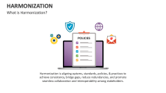 Harmonization PowerPoint and Google Slides Template - PPT Slides