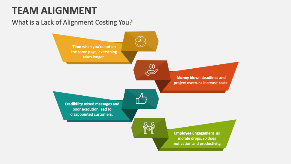 Team Alignment Template for PowerPoint and Google Slides - PPT Slides