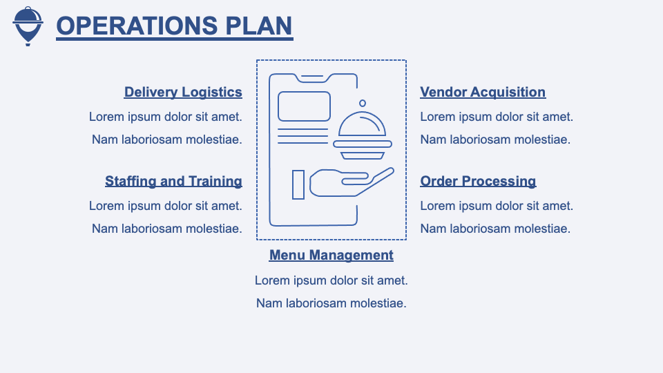 Food Delivery Business Plan PowerPoint and Google Slides Template - PPT ...