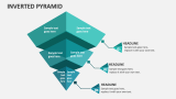 Inverted Pyramid Template for PowerPoint and Google Slides - PPT Slides