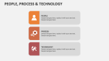 People, Process & Technology Template for PowerPoint and Google Slides ...