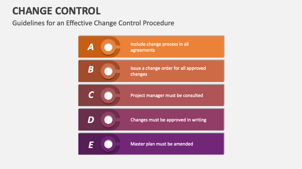 Change Control Template for PowerPoint and Google Slides - PPT Slides