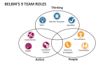 Belbin's 9 Team Roles Template for PowerPoint and Google Slides - PPT ...