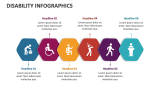 Disability Infographics for Google Slides and PowerPoint - PPT Slides