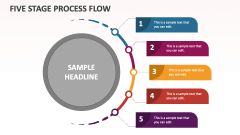 Page 15 - Process Flow Diagram PowerPoint Templates & Google Slides ...