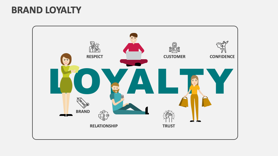 Brand Loyalty PowerPoint and Google Slides Template - PPT Slides