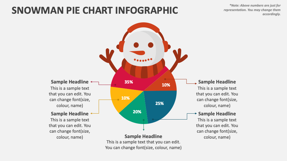 Snowman Pie Chart Infographic PowerPoint and Google Slides Template ...
