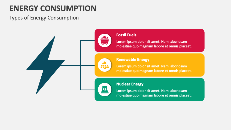 Energy Consumption Template for PowerPoint and Google Slides - PPT Slides