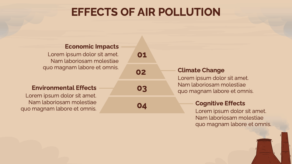 Free Air Pollution Theme for Google Slides and PowerPoint