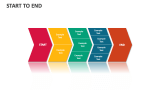 Start to End Template for PowerPoint and Google Slides - PPT Slides