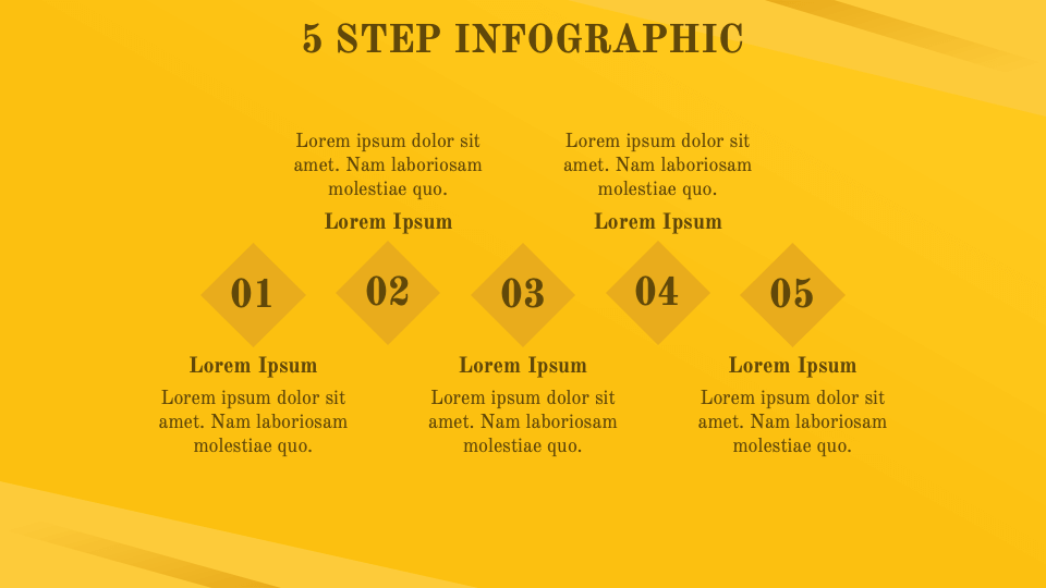 Yellow Presentation Background Theme for PowerPoint and Google Slides ...