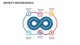 Infinity Infographics Template for PowerPoint and Google Slides - PPT ...
