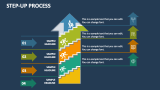 Step-Up Process PowerPoint and Google Slides Template - PPT Slides