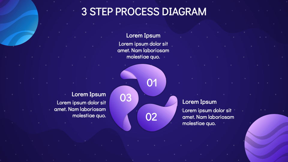 Free Galaxy Presentation Theme for Google Slides and PowerPoint