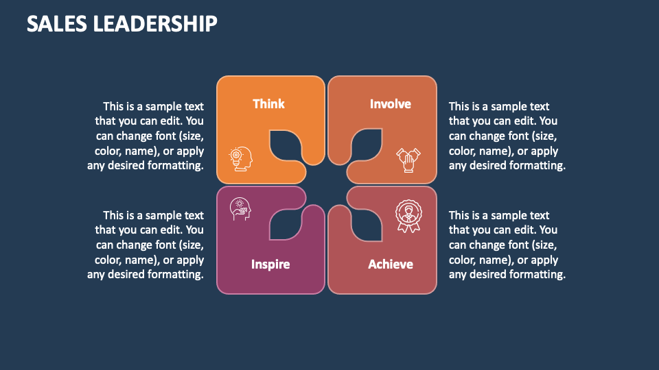 Sales Leadership PowerPoint and Google Slides Template - PPT Slides