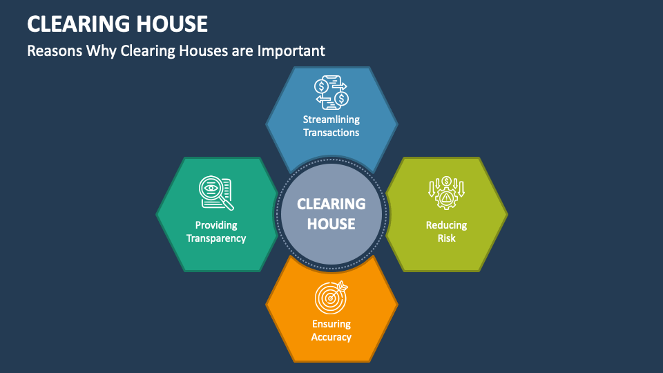 Clearing House PowerPoint and Google Slides Template - PPT Slides