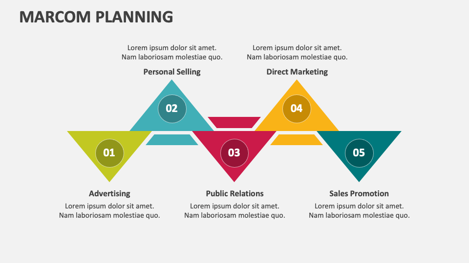 MarCom Planning Template for PowerPoint and Google Slides - PPT Slides