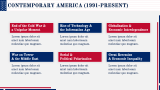 Free US History Presentation Template for Google Slides and PowerPoint ...