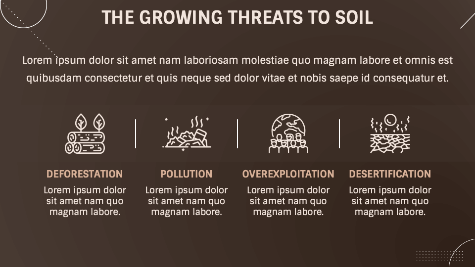 Soil Background Presentation Theme for Google Slides and PowerPoint ...