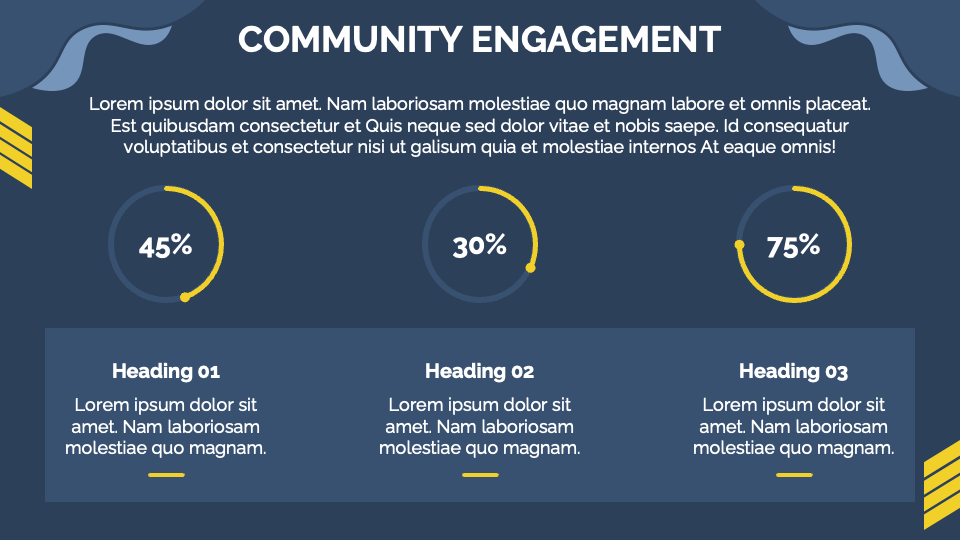 Manufacturing Company Profile Template for Google Slides and PowerPoint