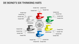 De Bono's Six Thinking Hats Template for PowerPoint and Google Slides ...