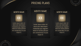 Modern Black Theme for Google Slides and PowerPoint