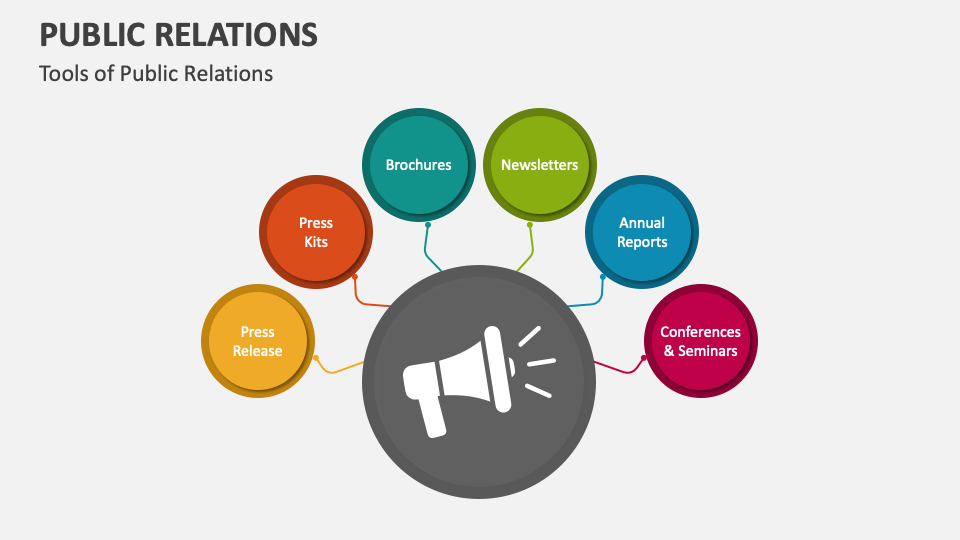 Public Relations Template for PowerPoint and Google Slides - PPT Slides