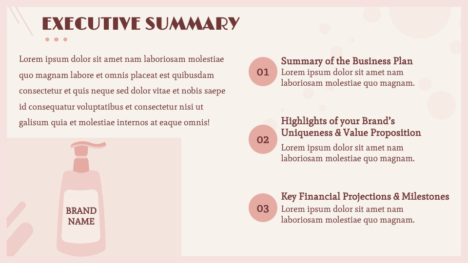 Beauty Products Brand Business Plan Presentation for Google Slides and ...