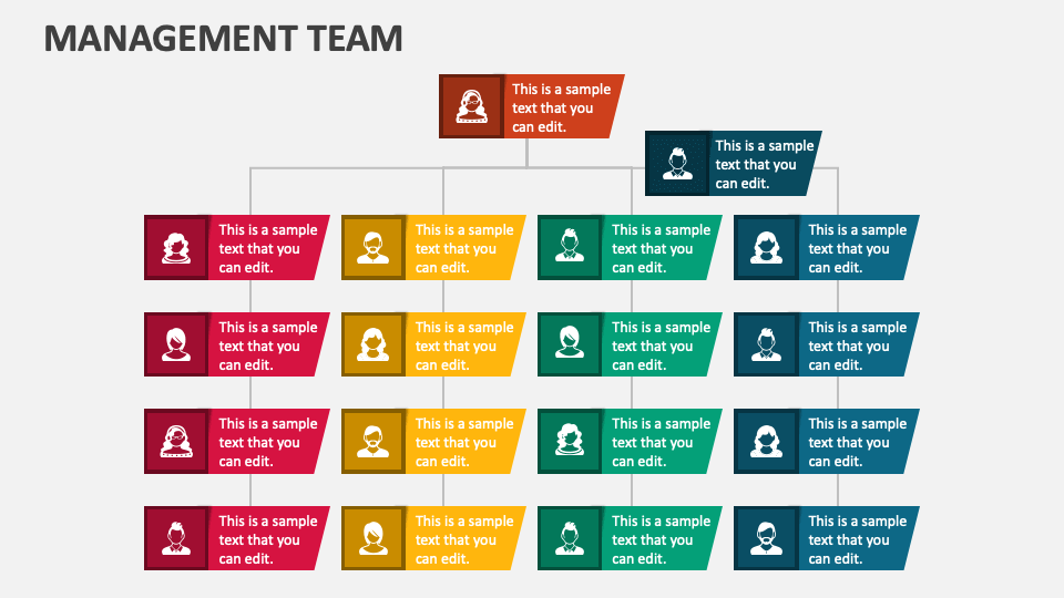 Management Team PowerPoint and Google Slides Template - PPT Slides