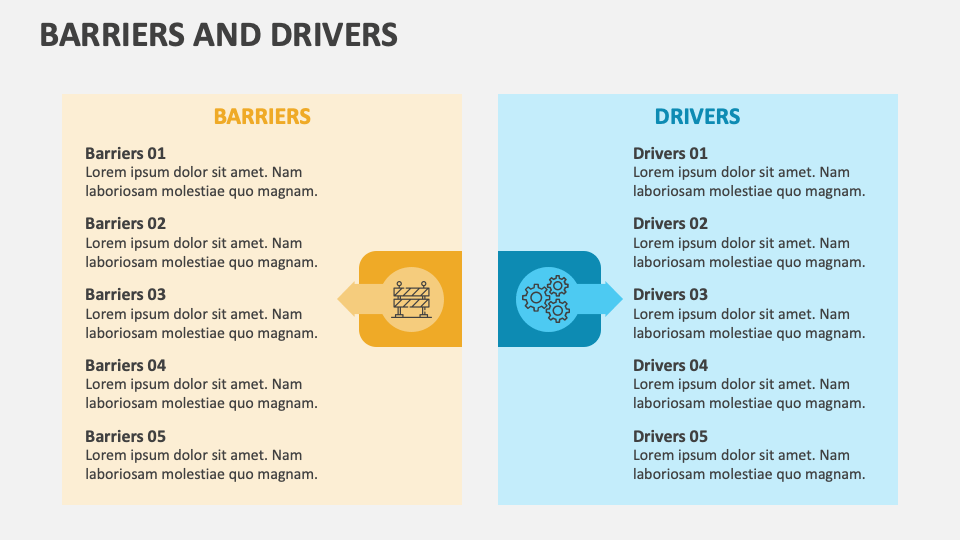 Barriers and Drivers Template for Google Slides and PowerPoint - PPT Slides