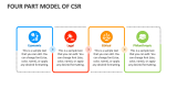 Four Part Model of CSR PowerPoint and Google Slides Template - PPT Slides