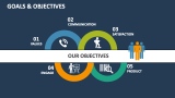 Goals and Objectives Template for PowerPoint and Google Slides - PPT Slides