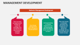 Management Development Template for PowerPoint and Google Slides - PPT ...