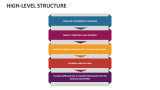High-Level Structure Template for PowerPoint and Google Slides - PPT Slides