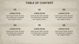 Free Vintage Style Background Presentation for Google Slides and PowerPoint