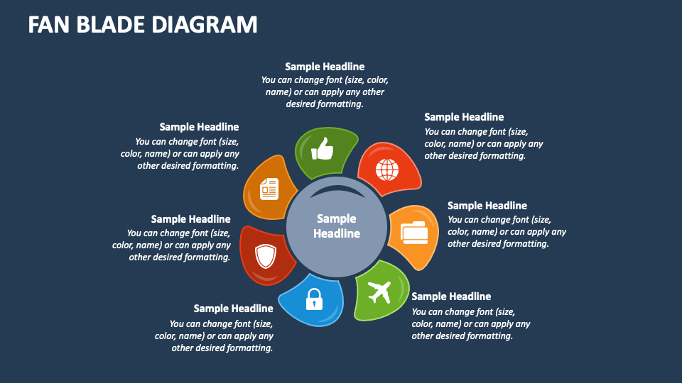 Fan Blade Diagram PowerPoint and Google Slides Template - PPT Slides