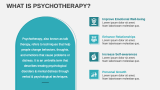 Psychotherapy Template for Google Slides and PowerPoint - PPT Slides