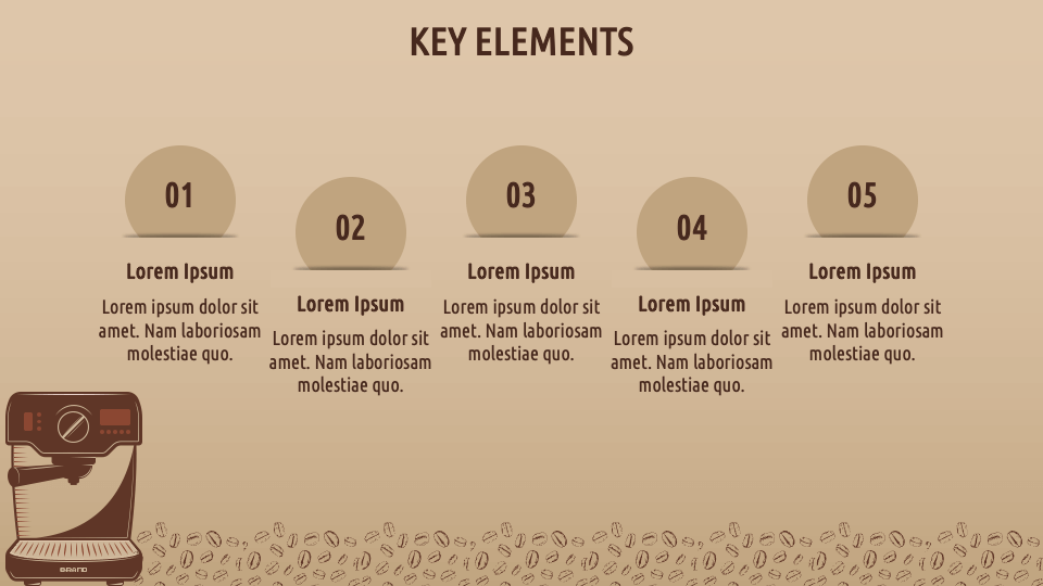 Free Coffee Shop Presentation Theme for Google Slides and PowerPoint