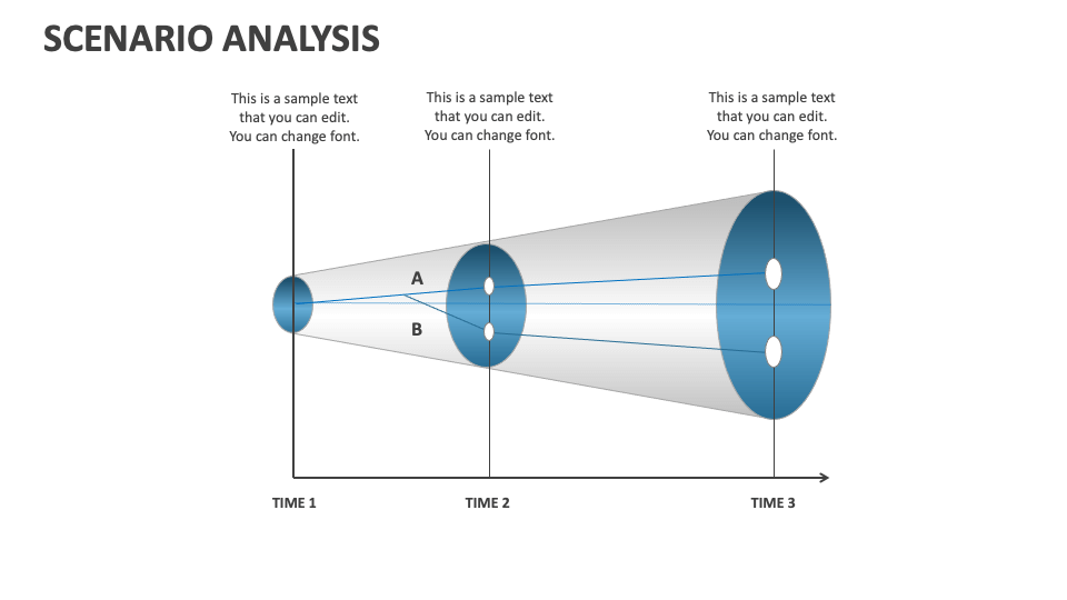 Scenario Analysis Template for PowerPoint and Google Slides - PPT Slides