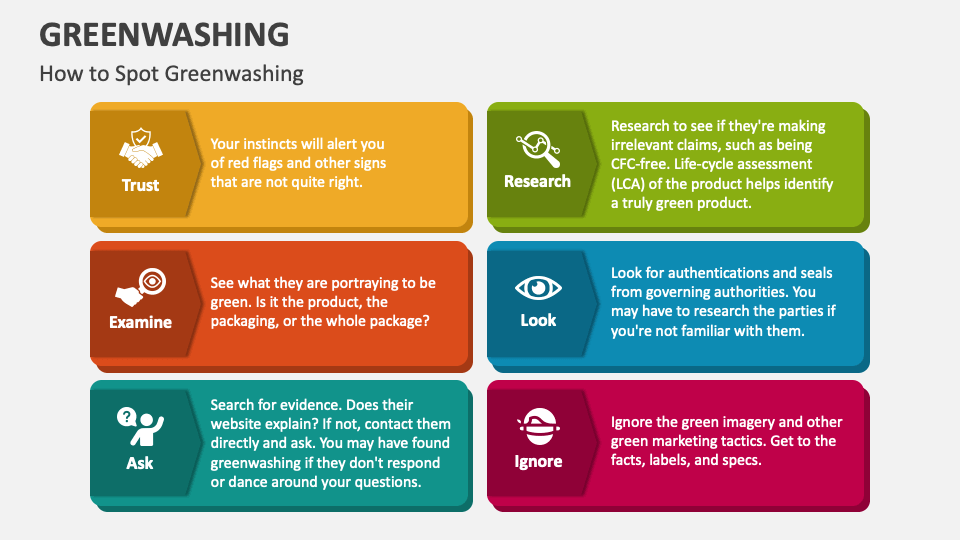Greenwashing PowerPoint and Google Slides Template - PPT Slides